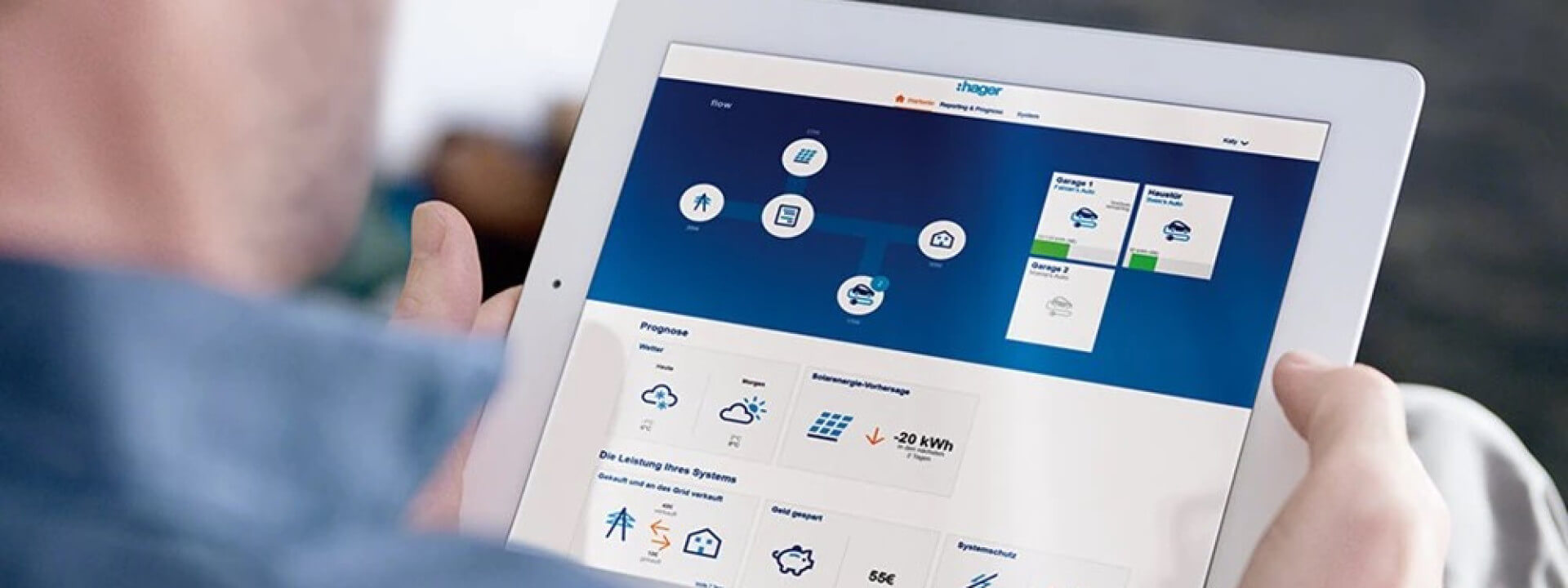 Kennismaking Flow, home energy management system - webinar (18.07.2023) - Hager